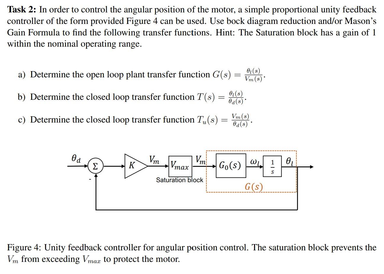 Solved Task 2: In order to control the angular position of | Chegg.com