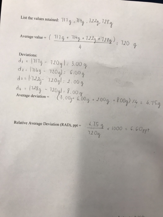 Solved CHEMISTRY 180-Analysis of Data SHOW SETUPS FOR ALL | Chegg.com