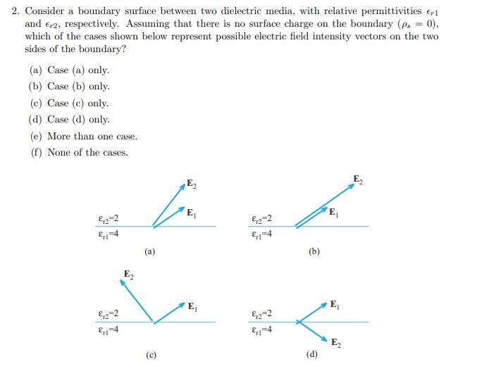 Solved 2. Consider a boundary surface between two dielectric | Chegg.com