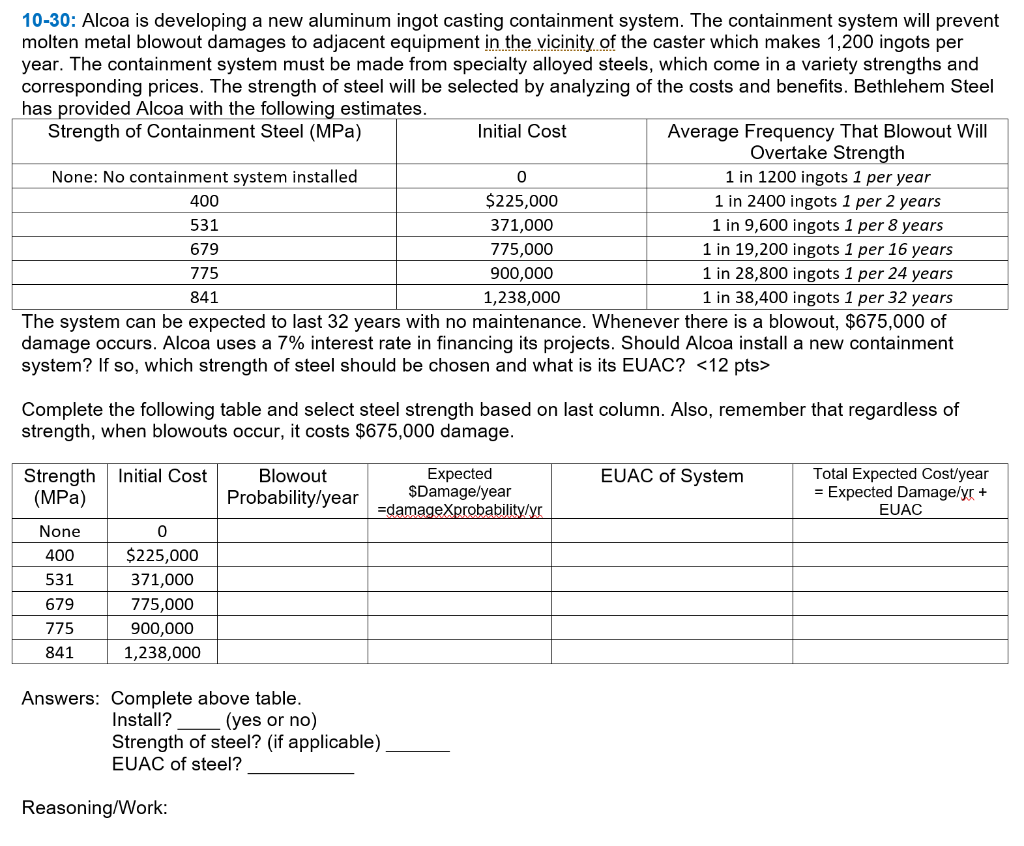 Solved 10-30: Alcoa is developing a new aluminum ingot | Chegg.com