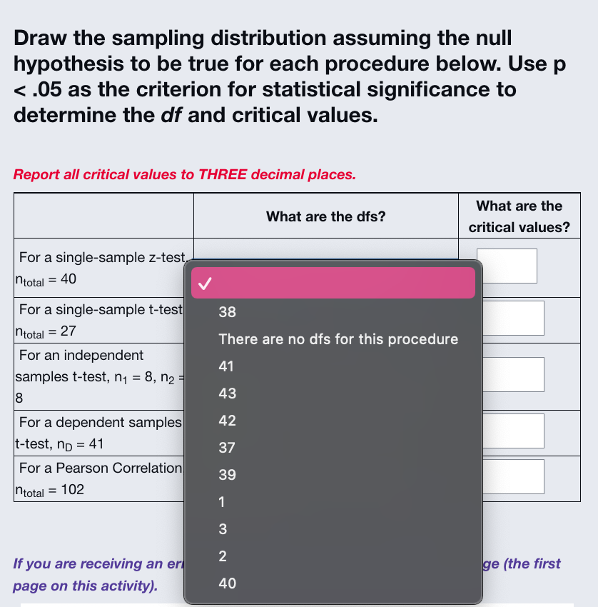 Solved Draw the sampling distribution assuming the null | Chegg.com