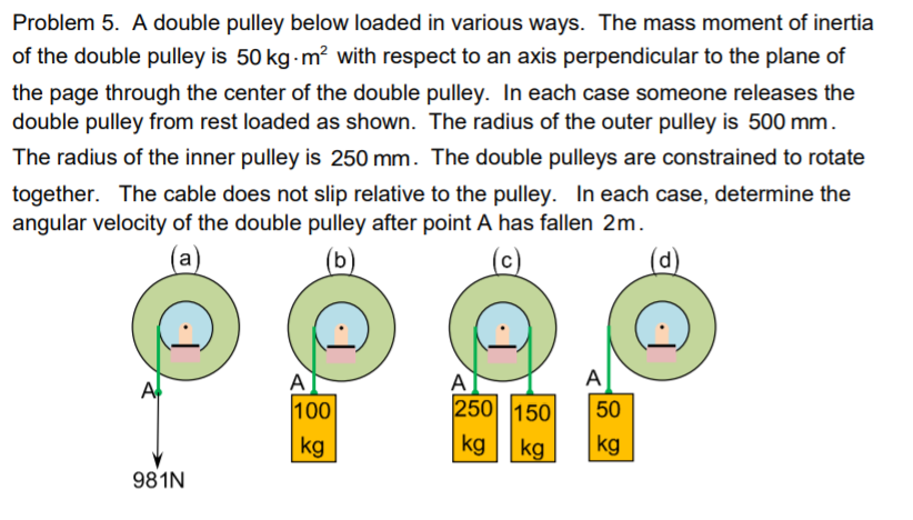 Solved Problem 5. A double pulley below loaded in various | Chegg.com