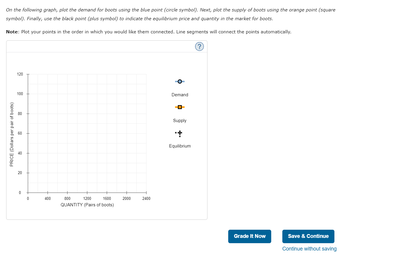 Solved On the following graph, plot the demand for boots | Chegg.com Solved On the following graph, plot the demand for boots | Chegg.com