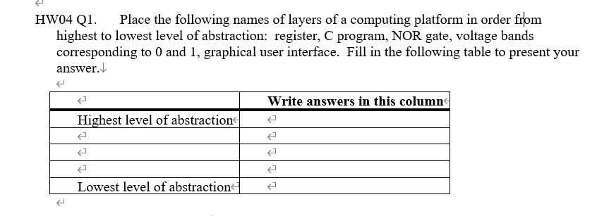 Solved Place the following names of layers of a computing | Chegg.com