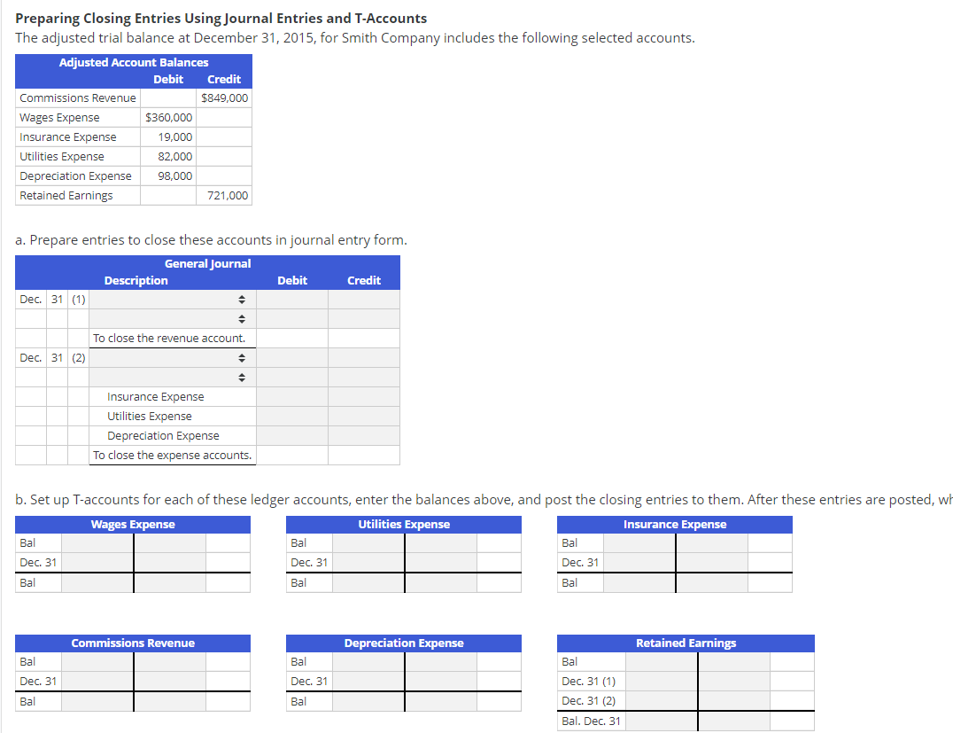 Solved Preparing Closing Entries Using Journal Entries and | Chegg.com