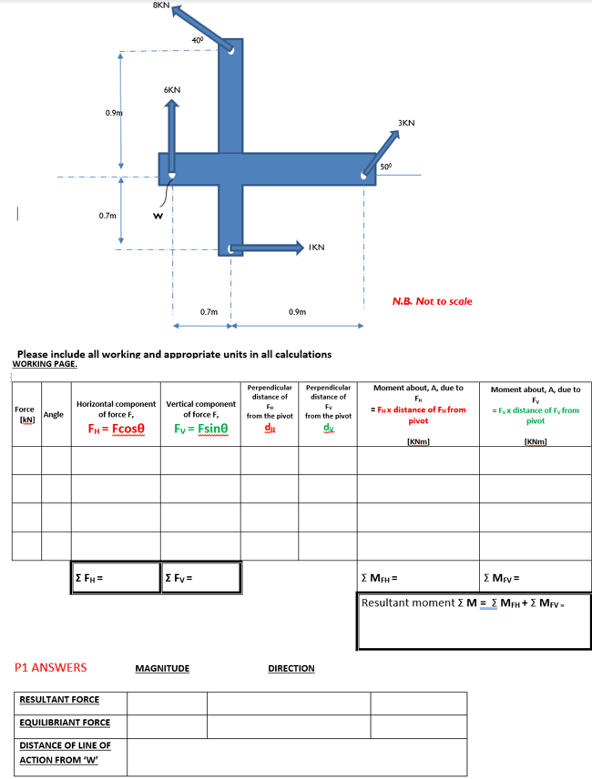 [Solved]: Task 1 (P1) Uncontrolled Assignment The cross brac