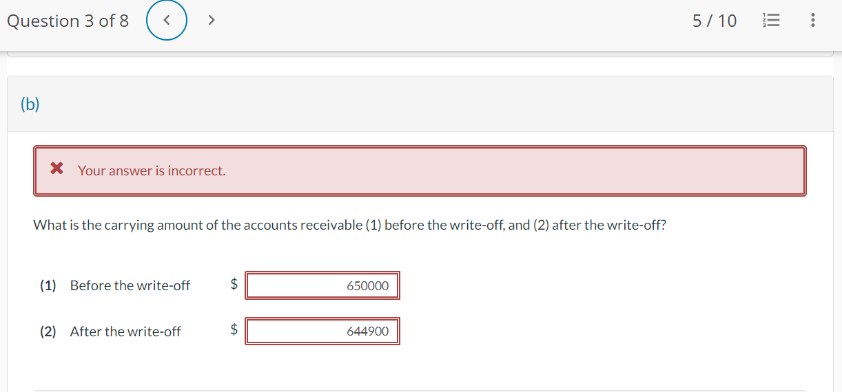 Solved Current Attempt in Progress At the end of 2023, | Chegg.com