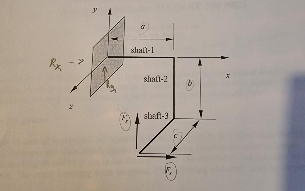 Solved The three shafts are all connected and have the | Chegg.com