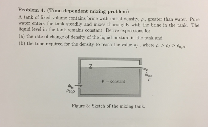 Solved Problem 4. (Time-dependent mixing problem) A tank of | Chegg.com