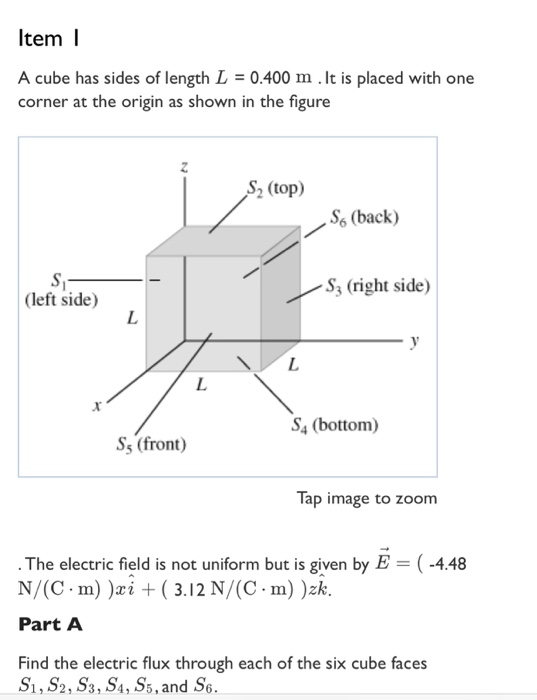 Solved ltem I A cube has sides of length L = 0.400 m . It is | Chegg.com