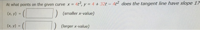 Solved At what points on the given curve x = 4t3, y = 4 + | Chegg.com