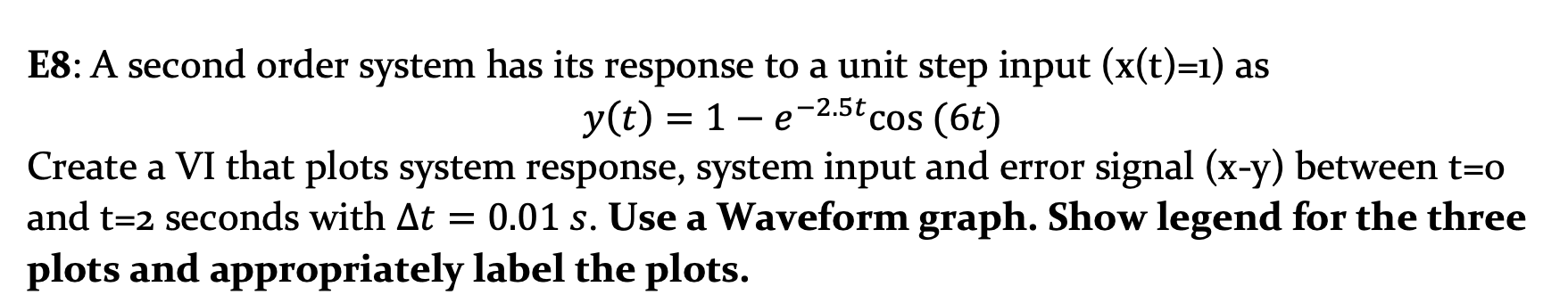 E8: A second order system has its response to a unit | Chegg.com