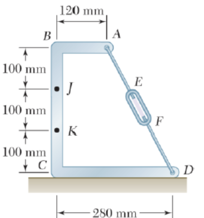 Solved The FBD that is required to determine the internal | Chegg.com