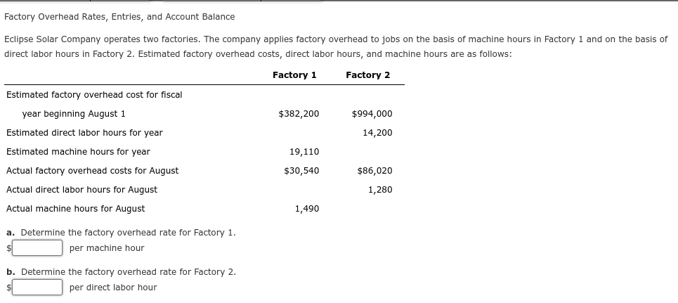 Solved Factory Overhead Rates, Entries, and Account Balance | Chegg.com