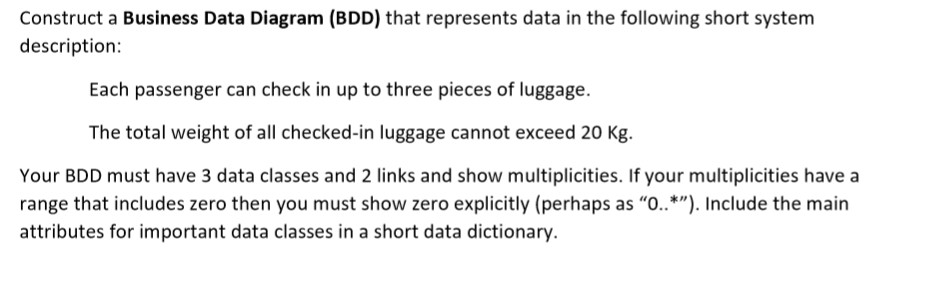 Solved Construct a Business Data Diagram (BDD) that | Chegg.com