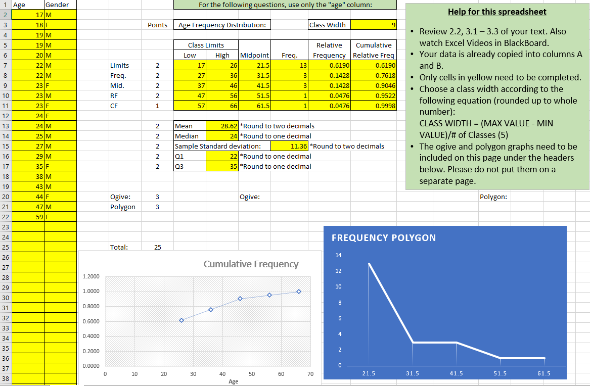 Solved For this part of the project and based on the class | Chegg.com
