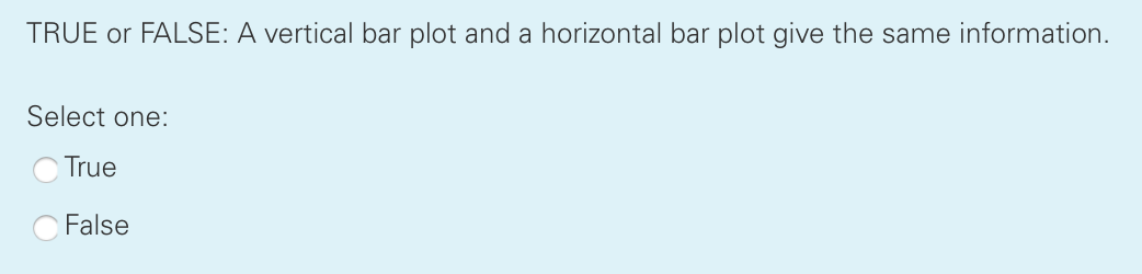 Solved Which statement on a PROC SGPANEL step describes the | Chegg.com