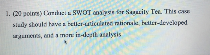 Solved JOHN A. QUELCH AMY HANDLIN Sagacity Tea: What | Chegg.com