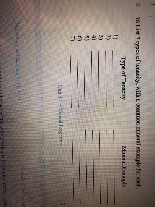 Solved 2 6 16 List 7 types of tenacity, with a common | Chegg.com
