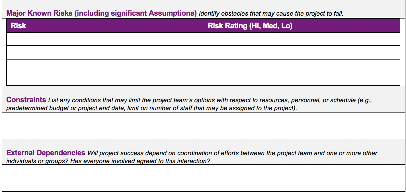 As Project manager for the construction of a hotel. | Chegg.com