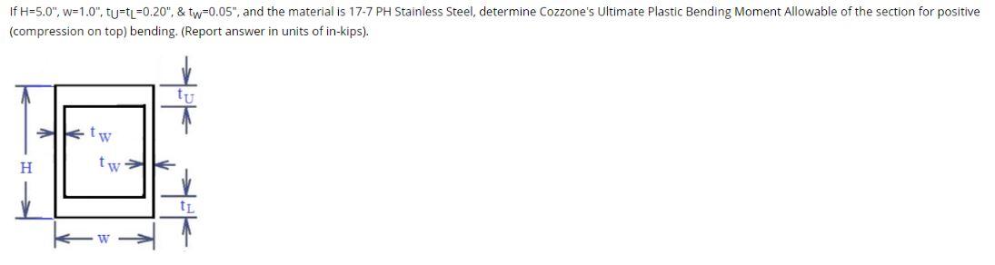 Solved If H=5.0", w=1.0", tu=tL=0.20", & tw=0.05", and the | Chegg.com