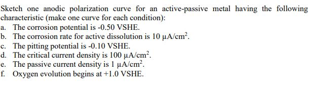 Solved Sketch one anodic polarization curve for an | Chegg.com