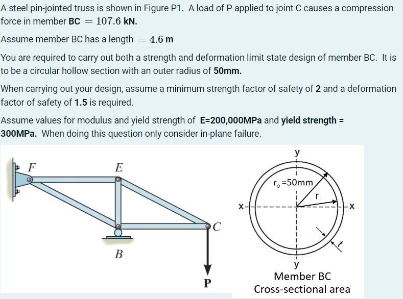 a) What value of the axial compression force in | Chegg.com