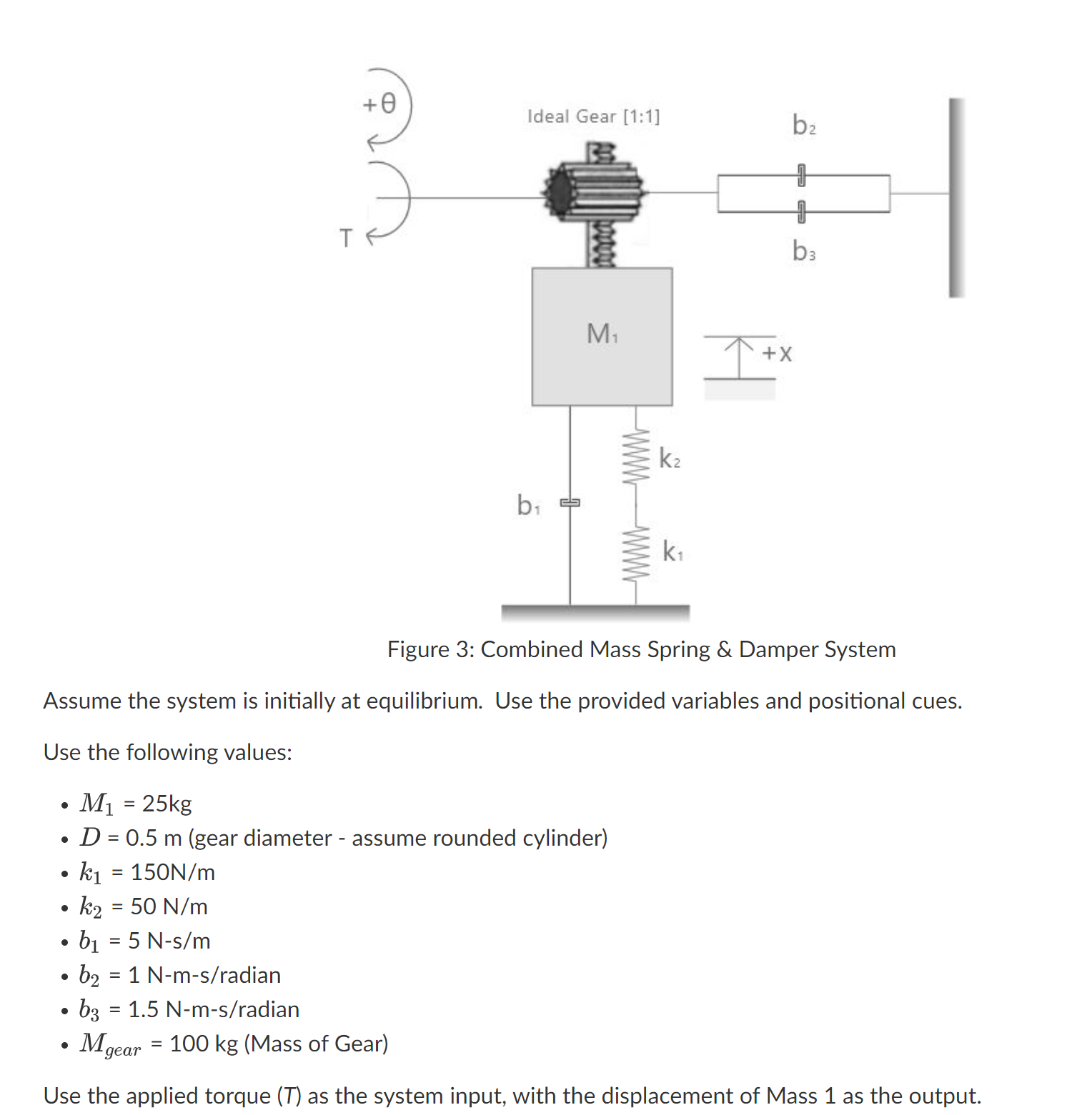 Solved Construct the system dynamics equations derived from | Chegg.com