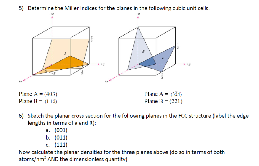 Solved 5) Determine the Miller indices for the planes in the | Chegg.com