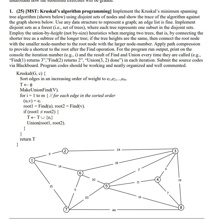 Solved 1. (25) [MST: Kruskal's algorithm programming) | Chegg.com