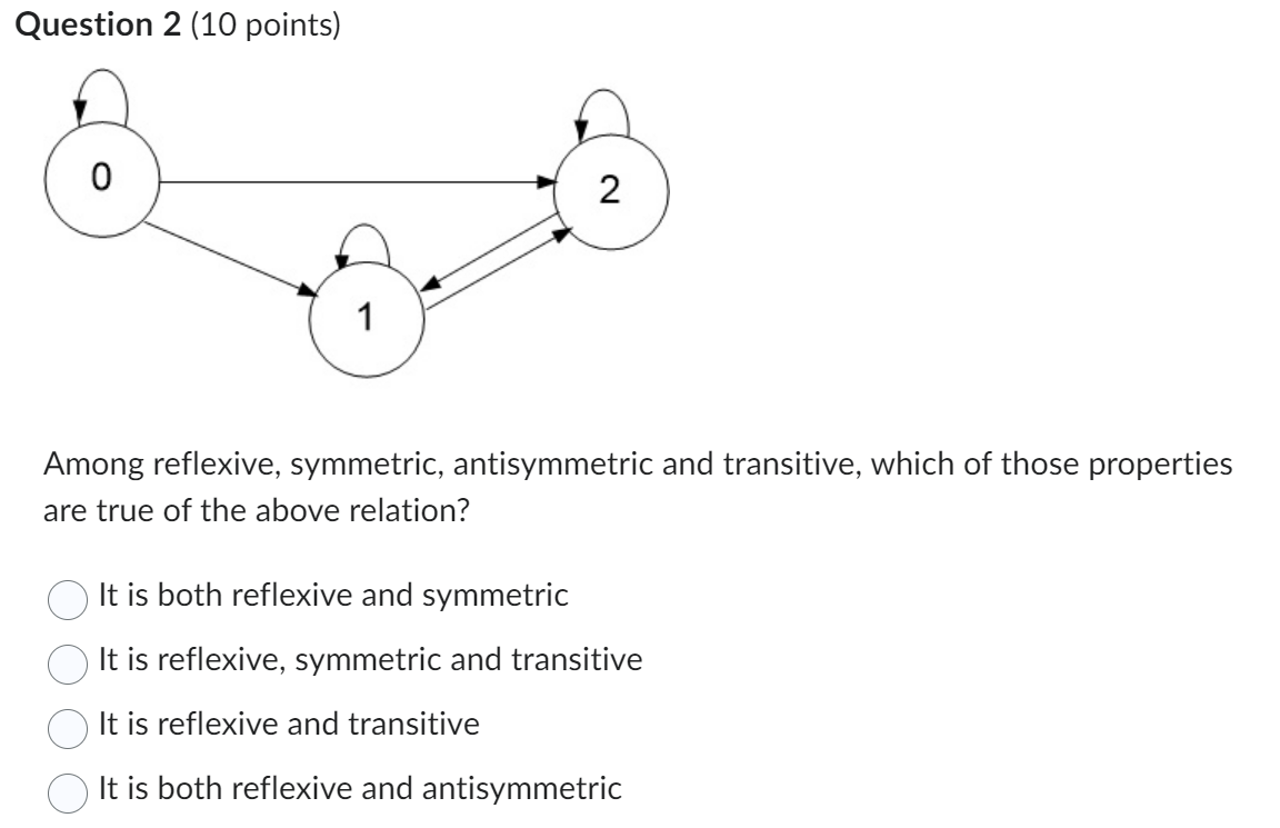 Solved Question 2 (10 points) Among reflexive, symmetric, | Chegg.com