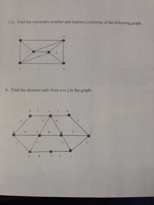 Solved Find the chromatic number and express a coloring of | Chegg.com