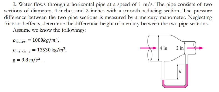 Solved 1. Water flows through a horizontal pipe at a speed | Chegg.com