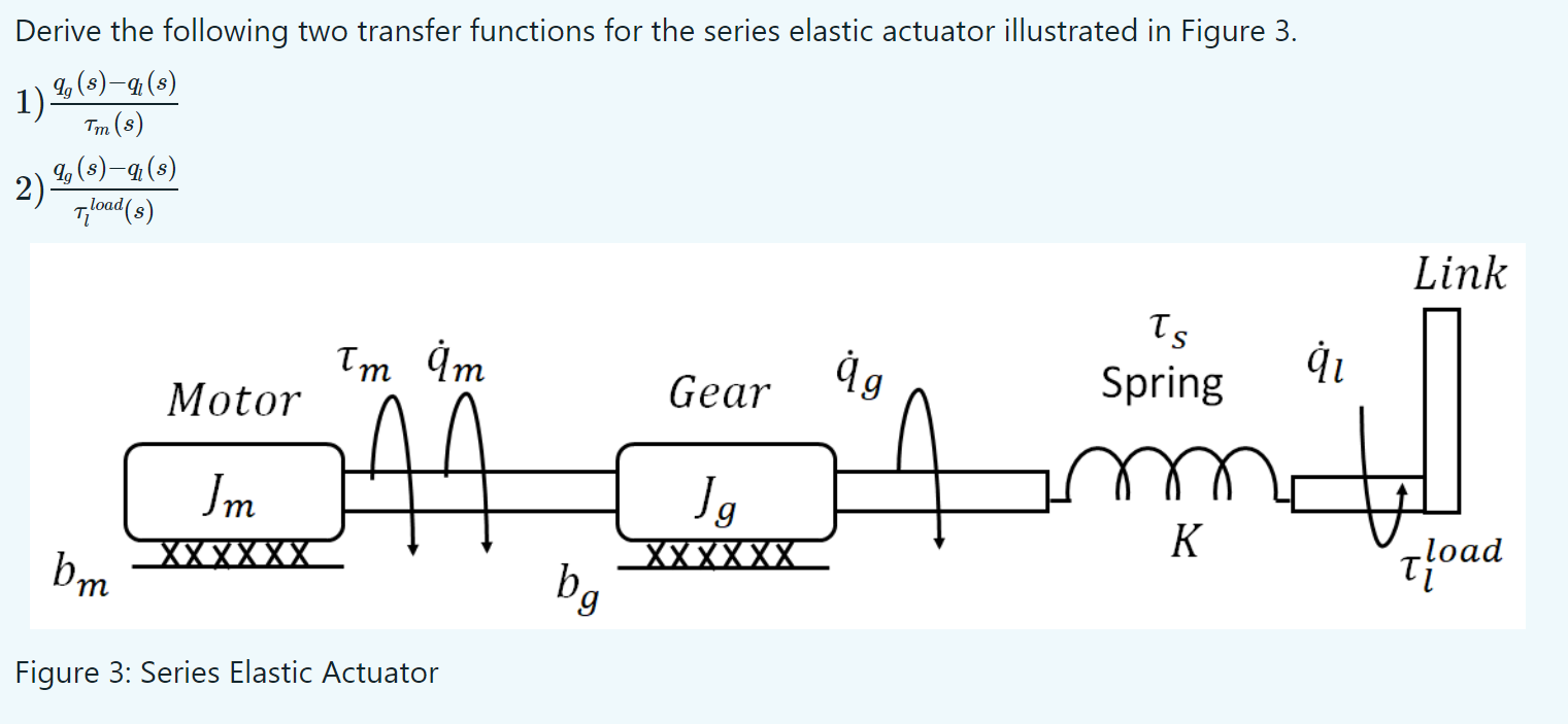 Derive the following two transfer functions for the | Chegg.com