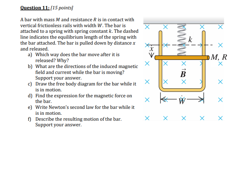 Solved Question 11: (15 points x wawal x x A bar with mass M | Chegg.com