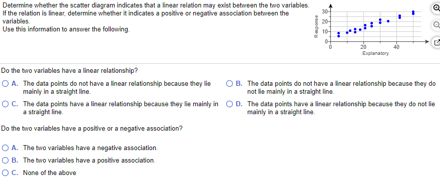 Solved 30- Determine whether the scatter diagram indicates | Chegg.com