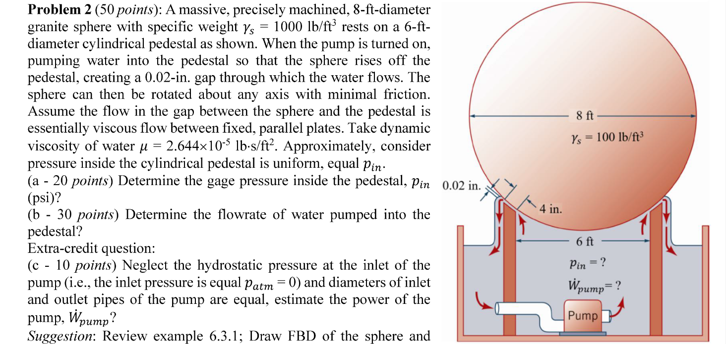Solved Problem 2 (50 points): A massive, precisely machined, | Chegg.com
