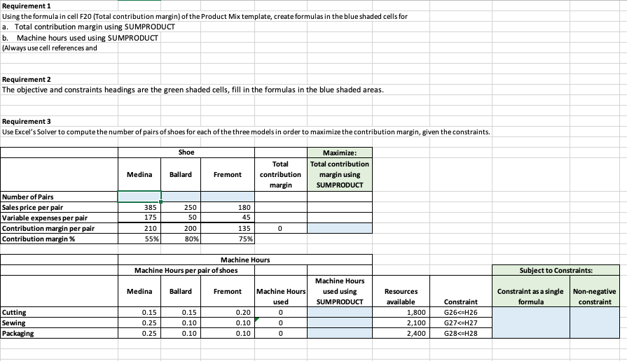 Requirement 1 Using the formula in cell F20 (Total | Chegg.com