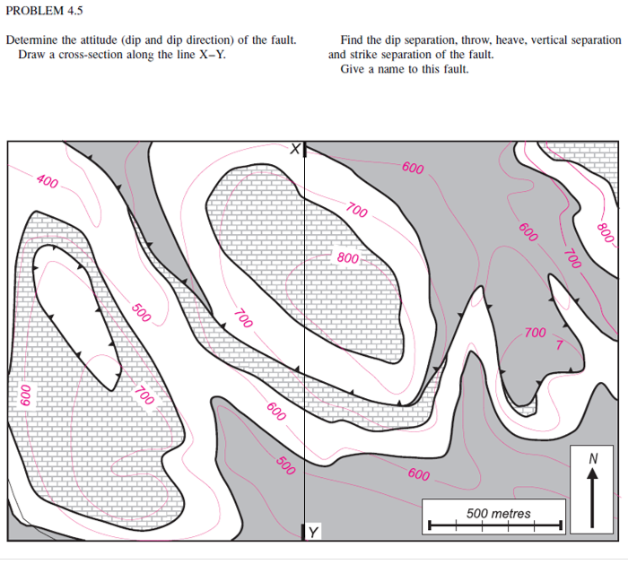 Solved Determine the attitude of the fault, draw a cross | Chegg.com