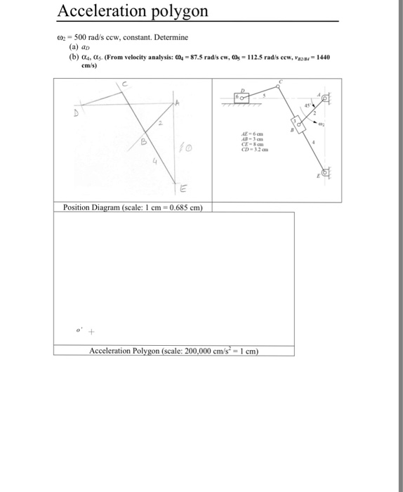 Solved Acceleration polygon W2 = 500 rad/s ccw, constant. | Chegg.com