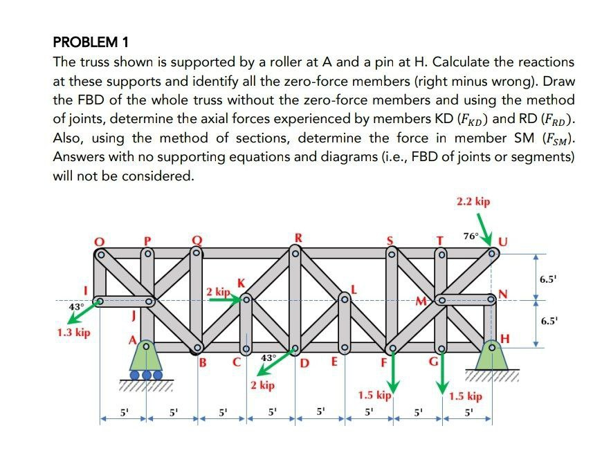 Solved PROBLEM 1 The truss shown is supported by a roller at | Chegg.com