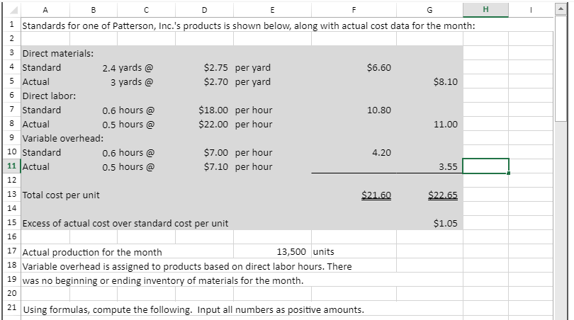 Solved Basic Variance Analysis and the Impact of Variances | Chegg.com