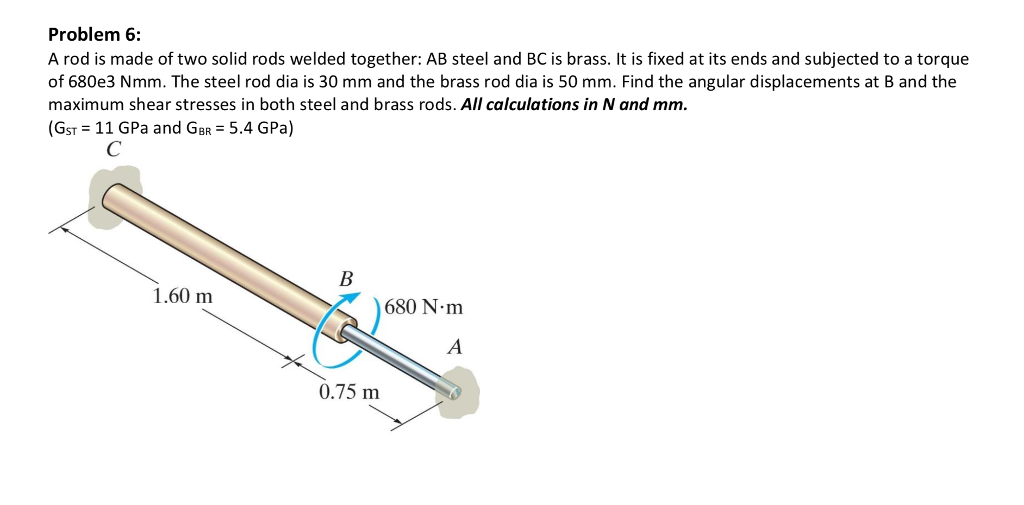 Solved Problem 6: A rod is made of two solid rods welded | Chegg.com