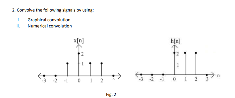 Solved 2. Convolve the following signals by using: i. | Chegg.com