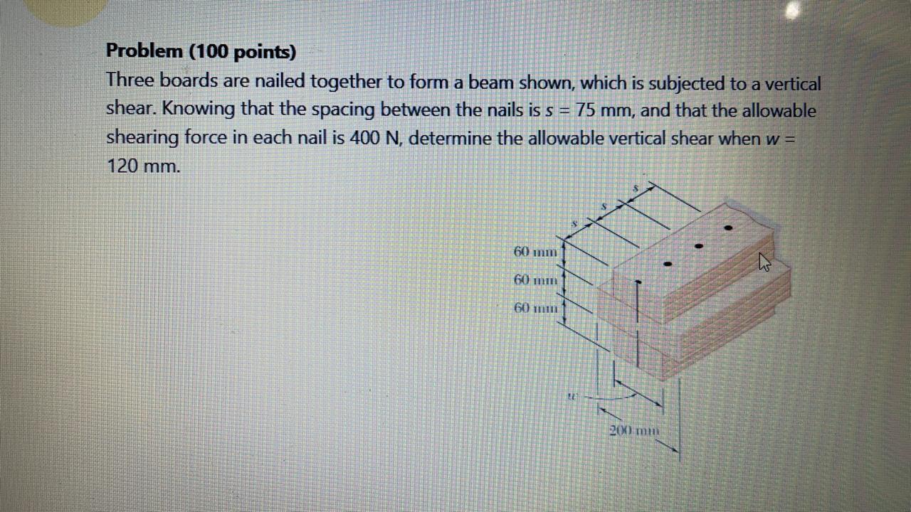 Solved Problem (100 points) Three boards are nailed together | Chegg.com
