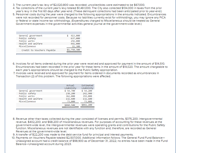 Solved 3. The current year's tax levy of $2,020,800 was | Chegg.com