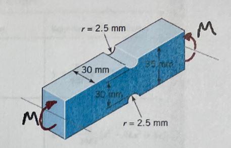 Solved The notched rectangular steel bar shown is undergoing | Chegg.com