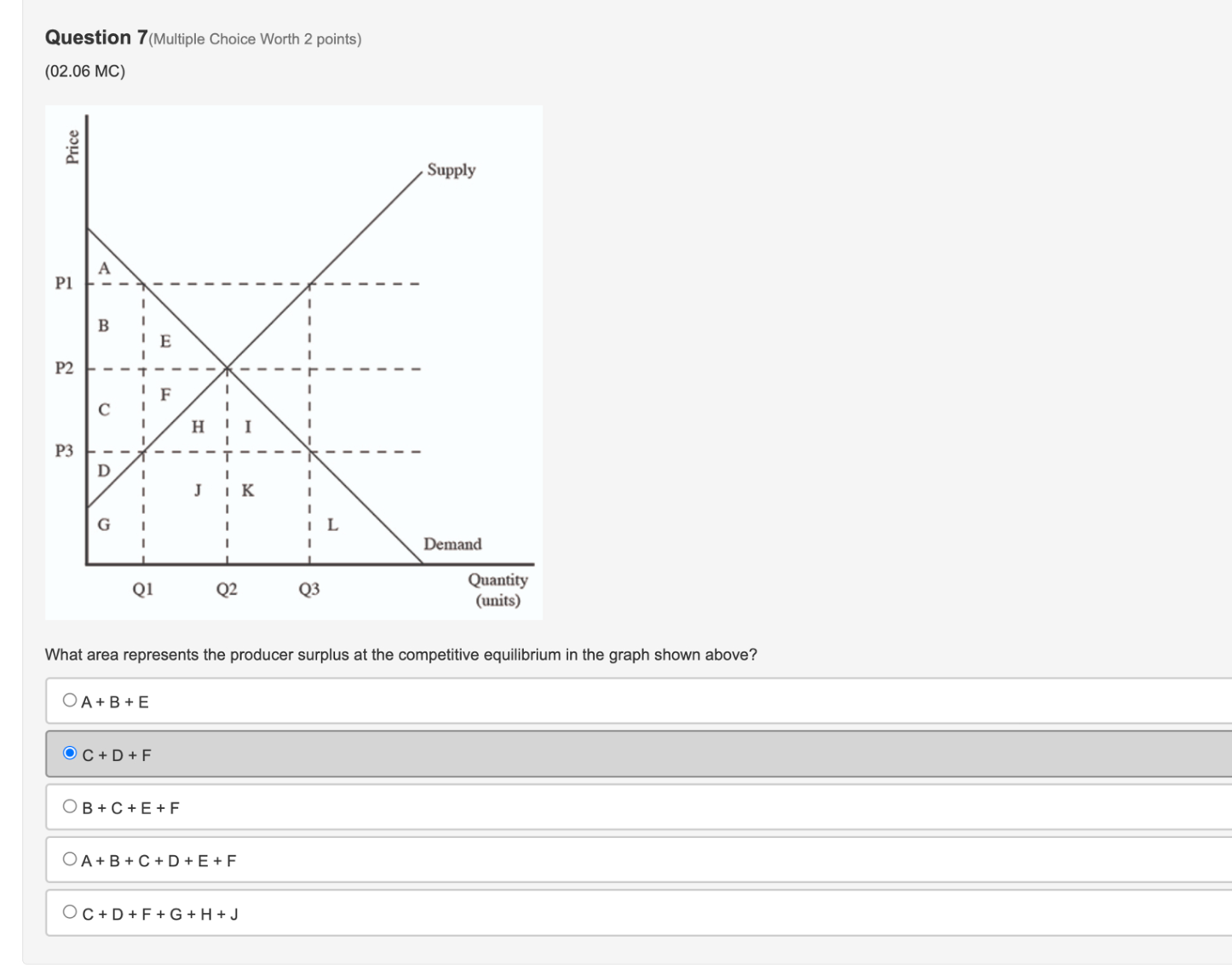 Solved Question 1(Multiple Choice Worth 2 points) (02.01 MC) | Chegg.com