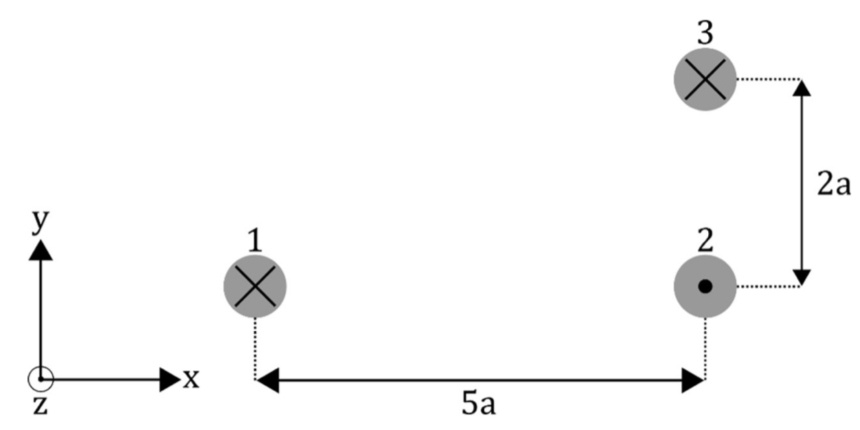 Solved Given the conductor arrangement shown in Figure 1, | Chegg.com