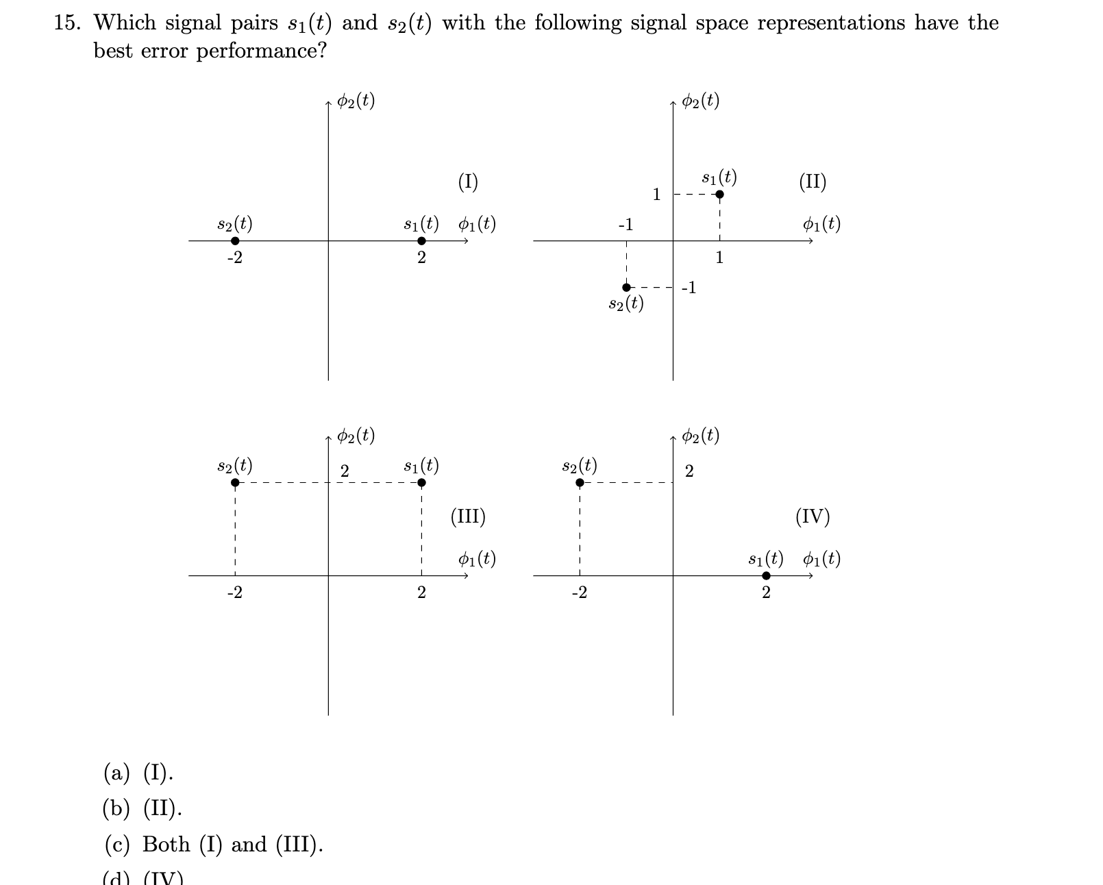 Solved Which signal pairs s1(t) ﻿and s2(t) ﻿with the | Chegg.com